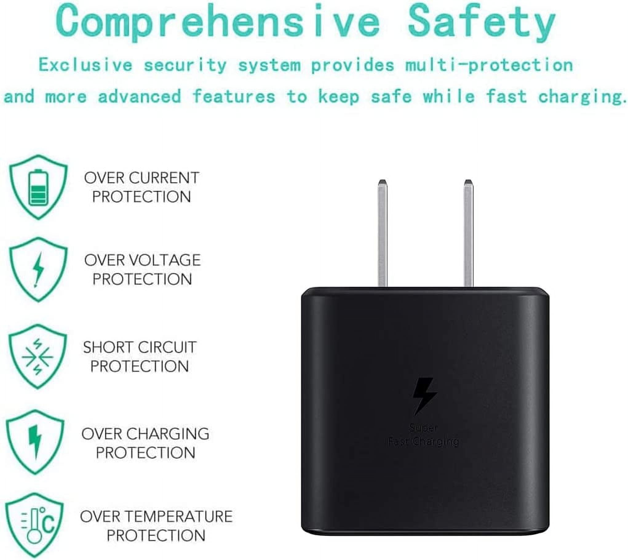 SLFS-Samsung Super Fast Charger Type C 45W GaN Power USB C Charger PPS ...