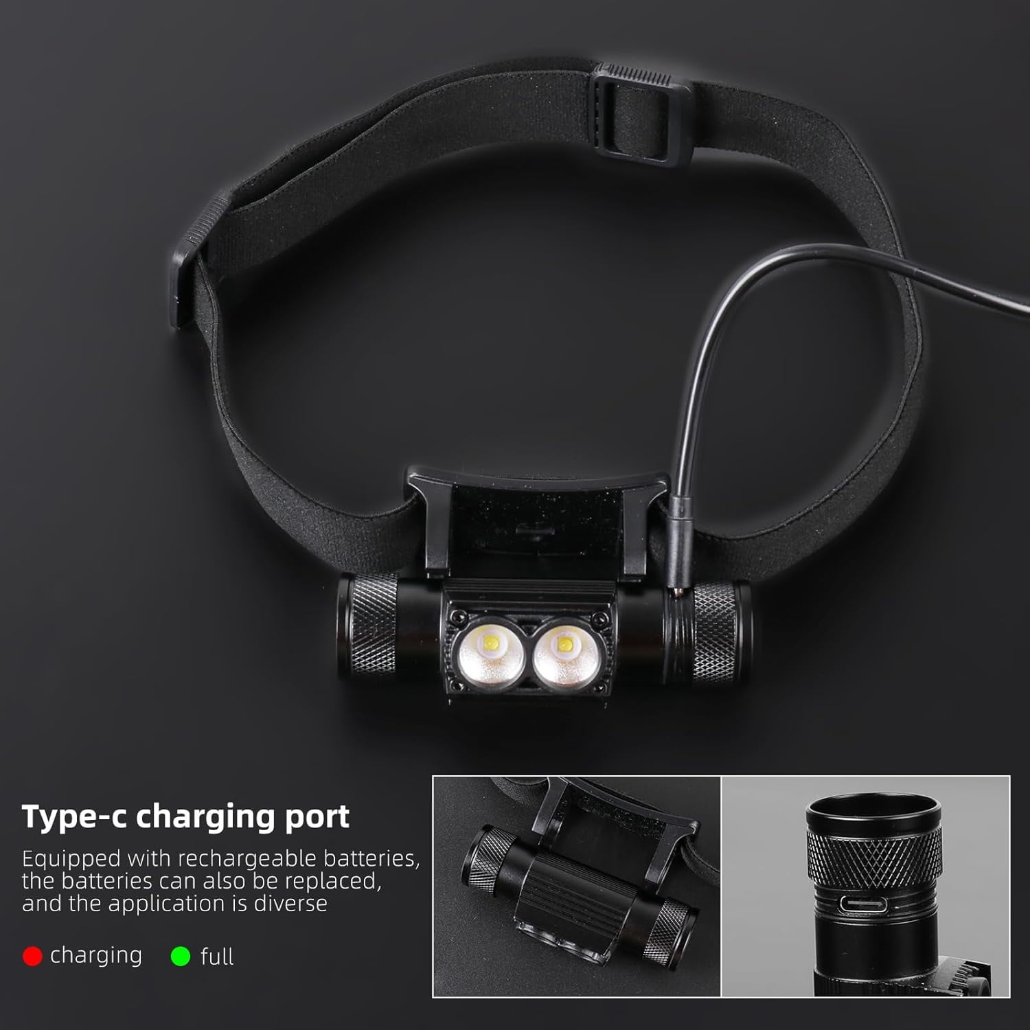 SLFS-Super Bright 1200 Lumen LED Rechargeable Headlamp with Rotatable ...