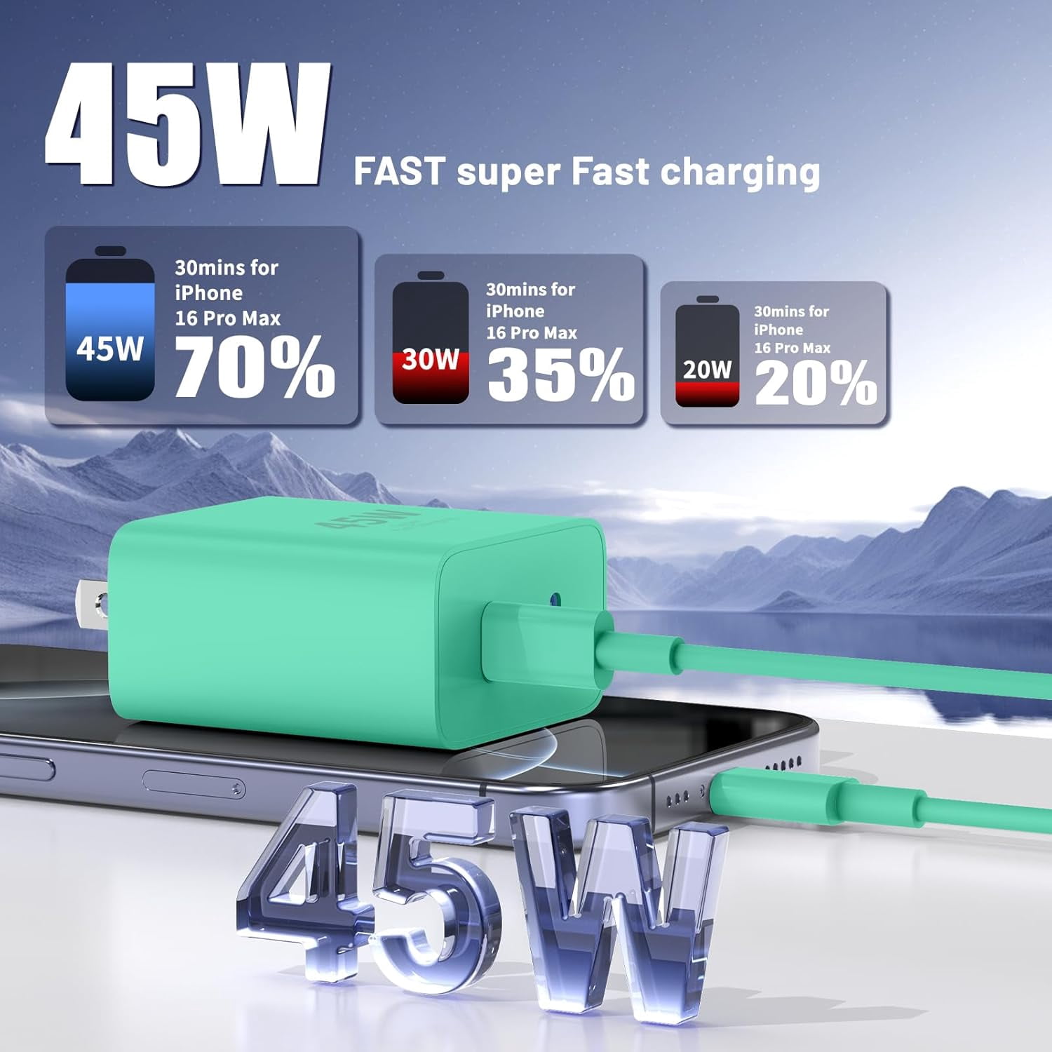 SLFS-Super Fast Samsung Charger Type C,45W Dual Port USB C Fast Charger ...