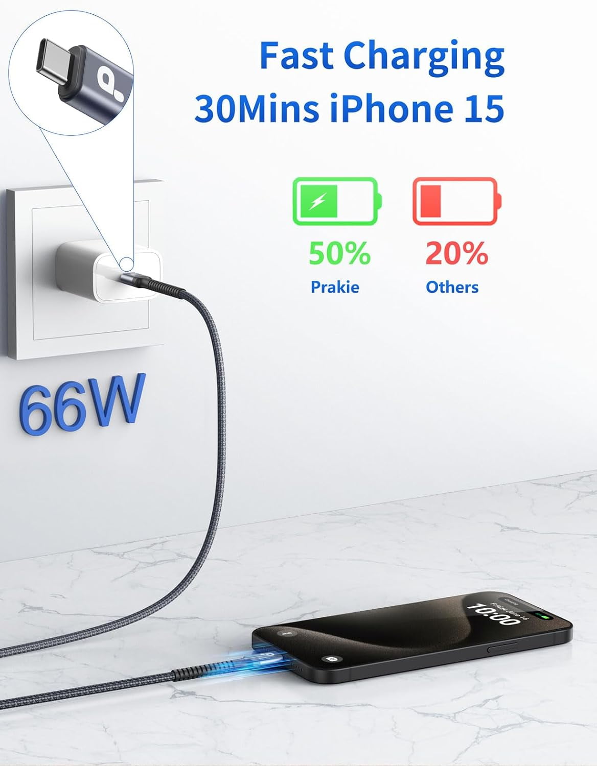 SLFS-USB C to C Cable 3A Fast Charging [2 Pack, 6FT] USB Type C Cable ...