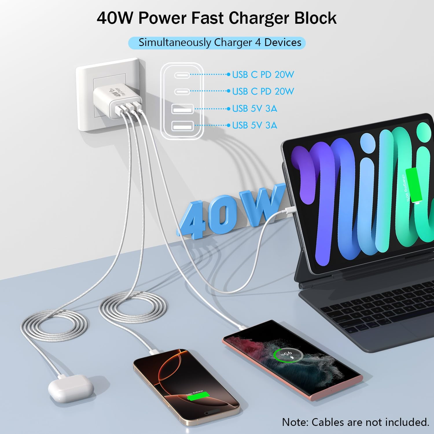 SLFS-USB C Charger Block, 2Pack 40W 4-Port USB C iPhone Charger Fast ...