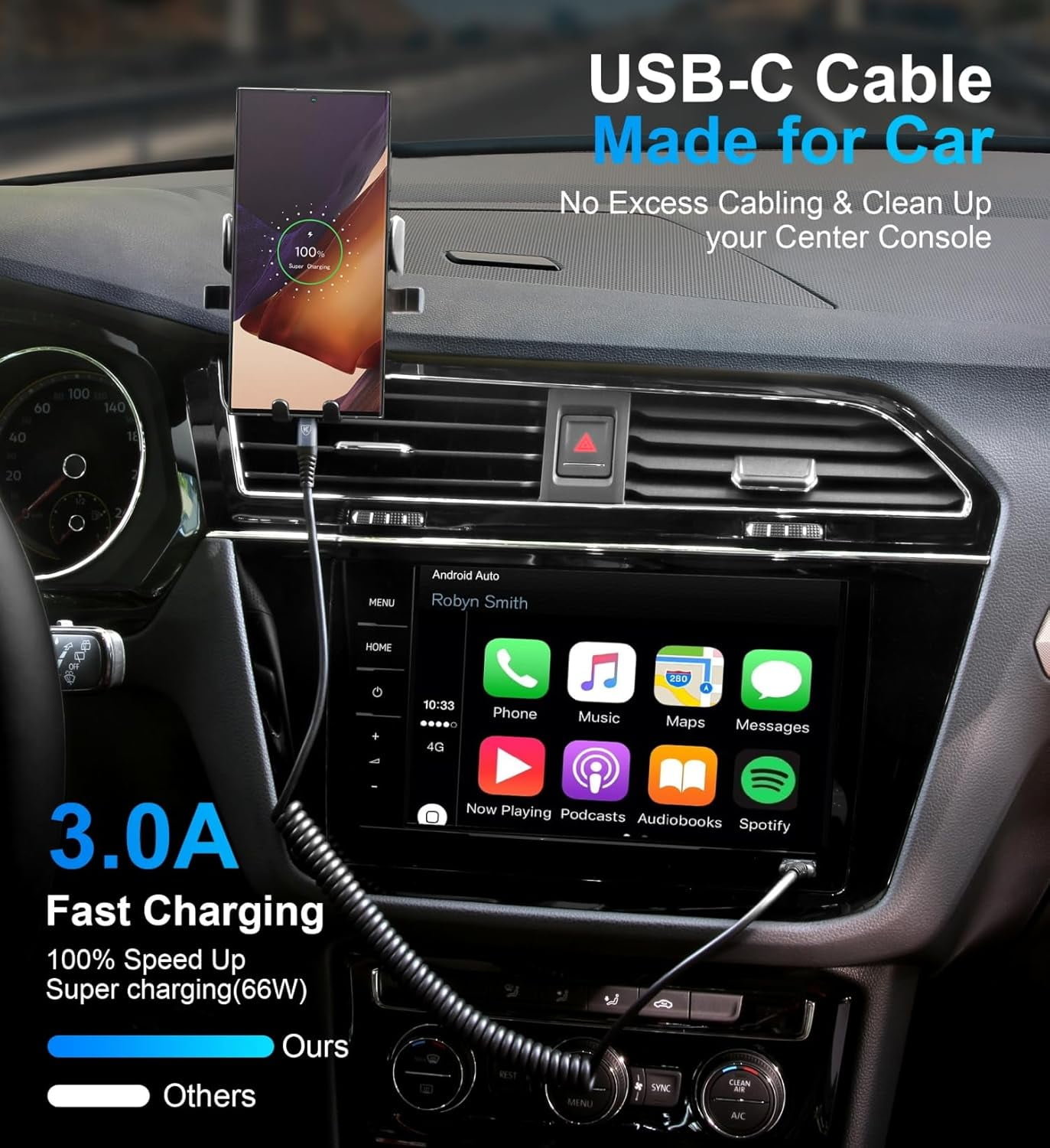 SLFS-USB Type C Charger Cable Fast Charging [3FT+6FT], 2Pack Coiled USB ...