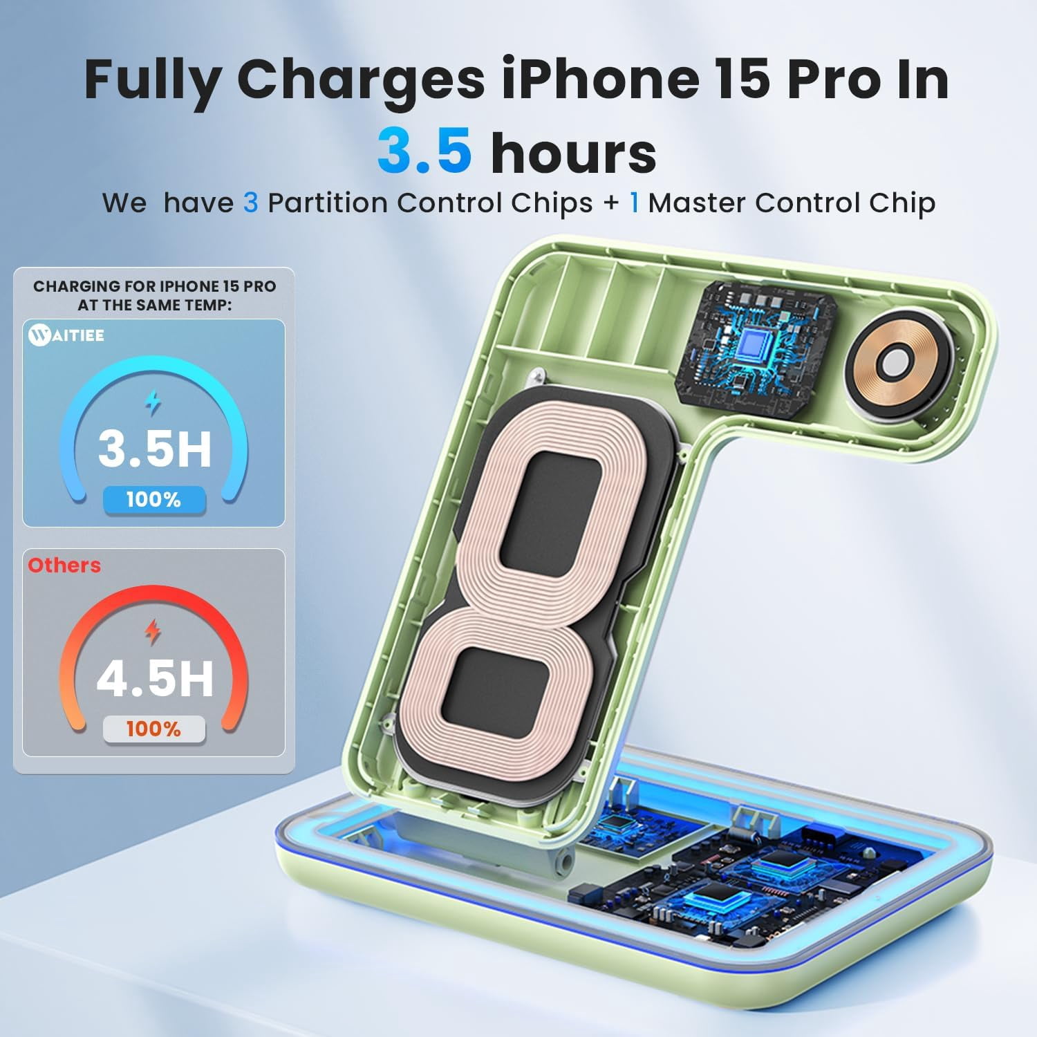 SLFS-Wireless Charger 3 in 1 Charging Station for for iPhone 16 15 14 ...