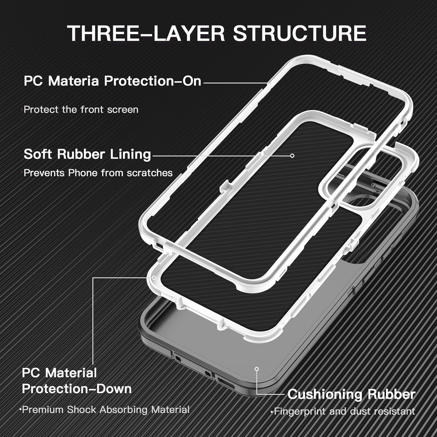 SLFS-for Samsung Galaxy A36 5G Case Shockproof Dust/Drop Proof 3-Layer ...
