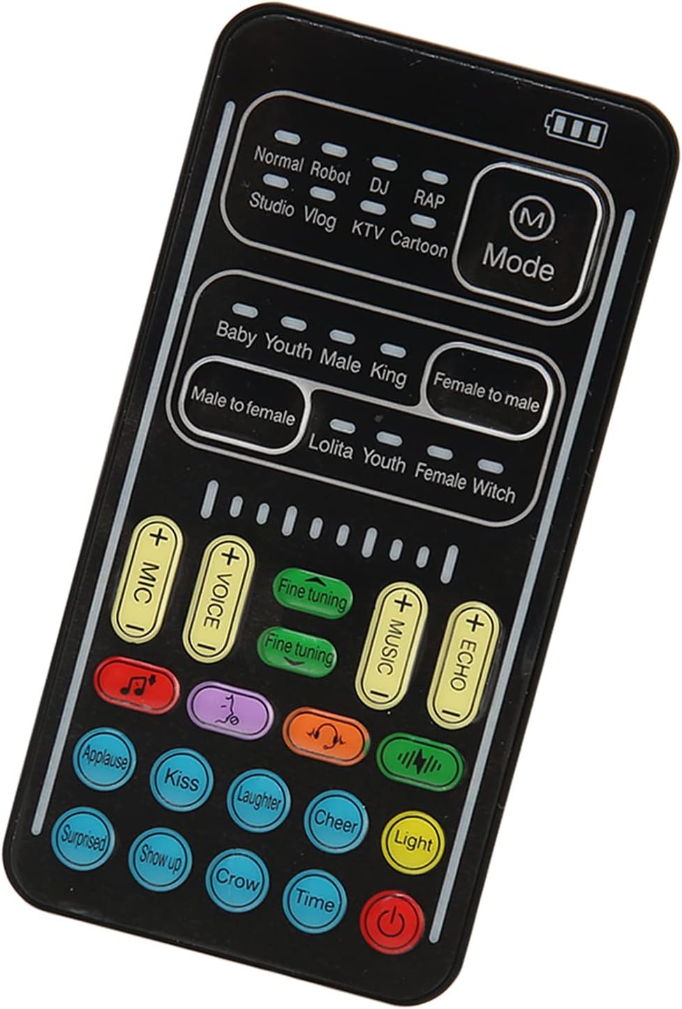 SLGHLSAHG Voice Changer, Handheld Portable Microphone Voice Disguiser ...