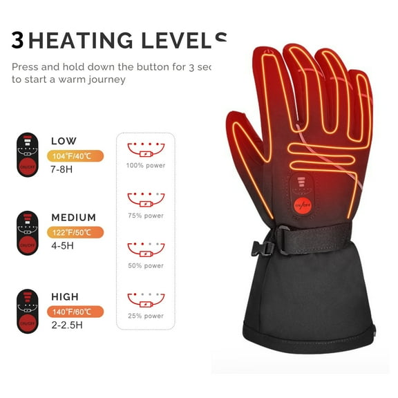 Heated Gloves for Men Women, 3.7V Heated Gloves, Touchscreen Winter ...