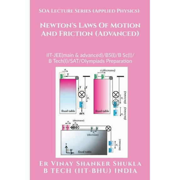 SOA Lecture Series (Applied Physics) Newton's Laws Of Motion And ...