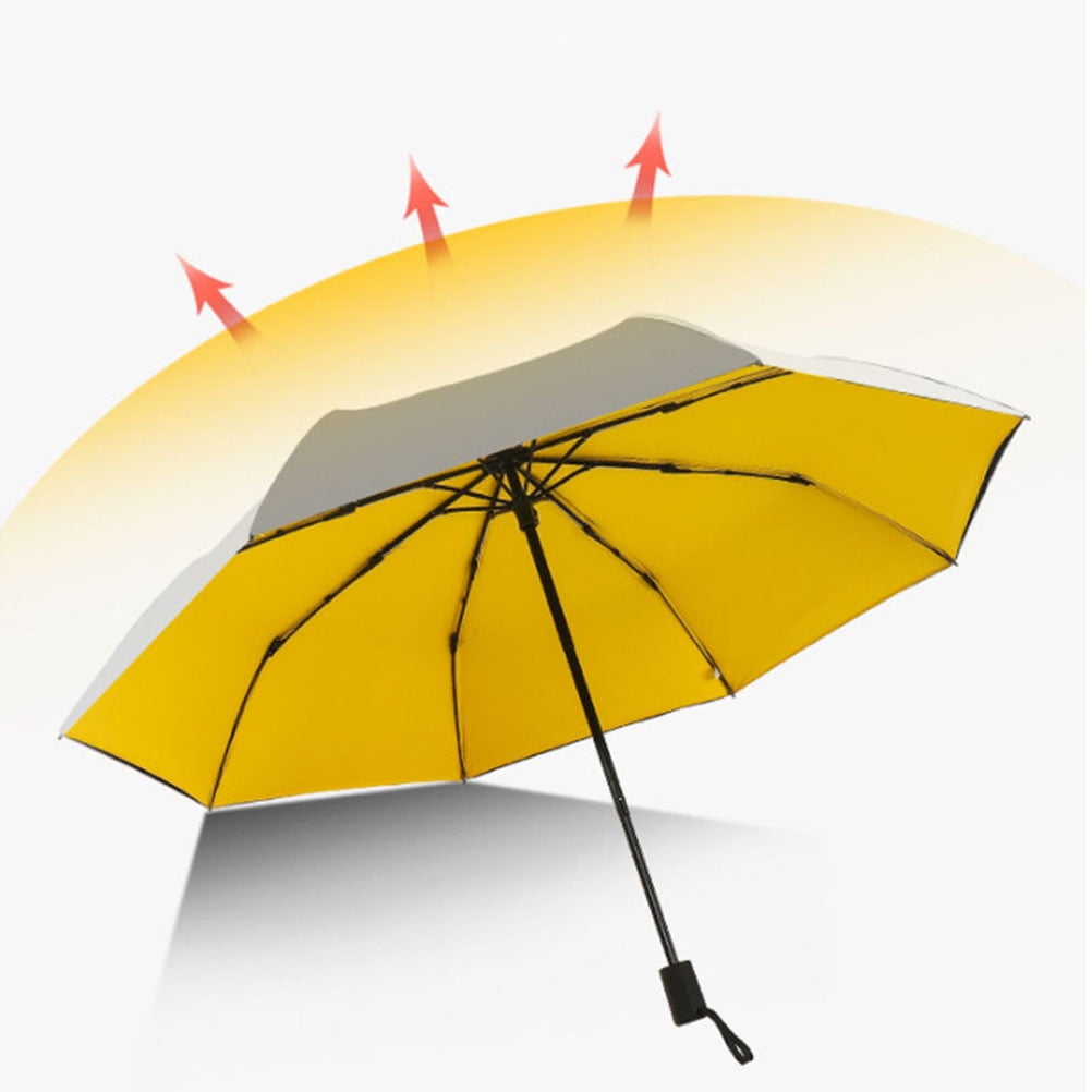 SOPOTUTU Portable Sun Rain Umbrella with Heat Insulation and ...
