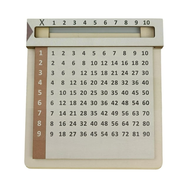 SOWNBV Decoration Ornaments Slidable Educational Multiplication Table ... SOWNBV Decoration Ornaments Slidable Educational Multiplication Table ...