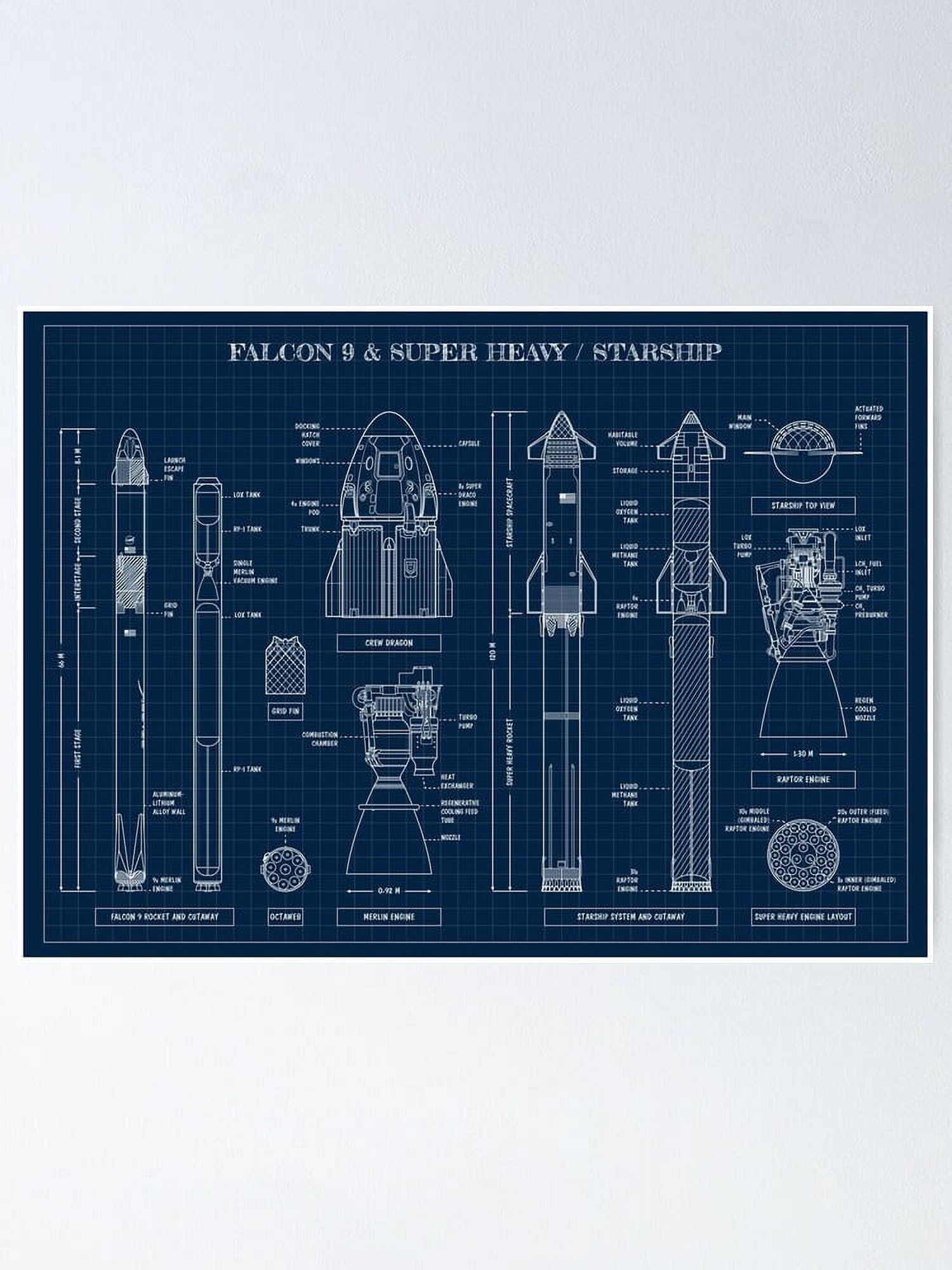 SPACEX: Falcon 9 & Super Heavy / Starship (Navy Blueprint) Fashion Art ...