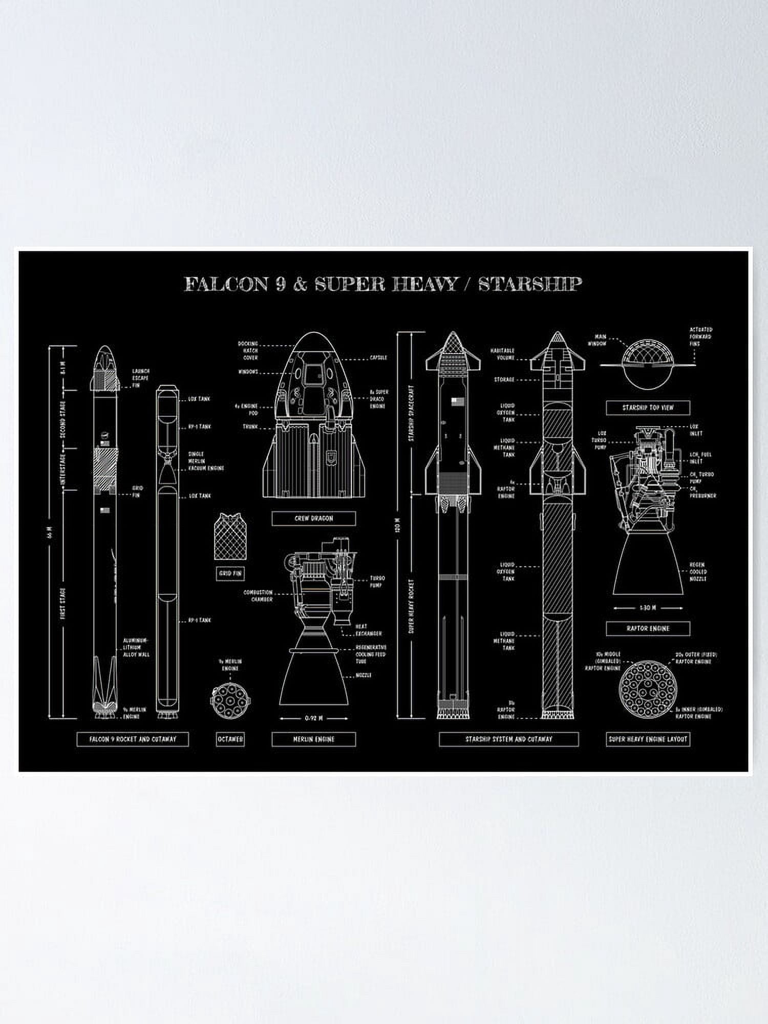 SPACEX: Falcon 9 & Super Heavy / Starship (White Stencil - No ...