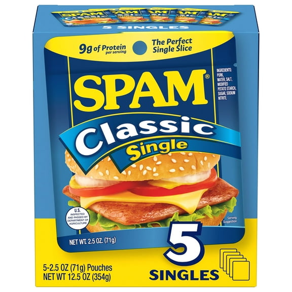 SPAM