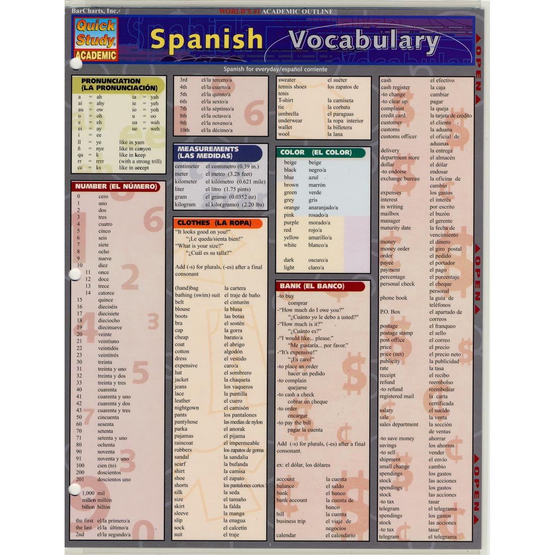 SPANISH VOCAB BAR CHART - Walmart.com