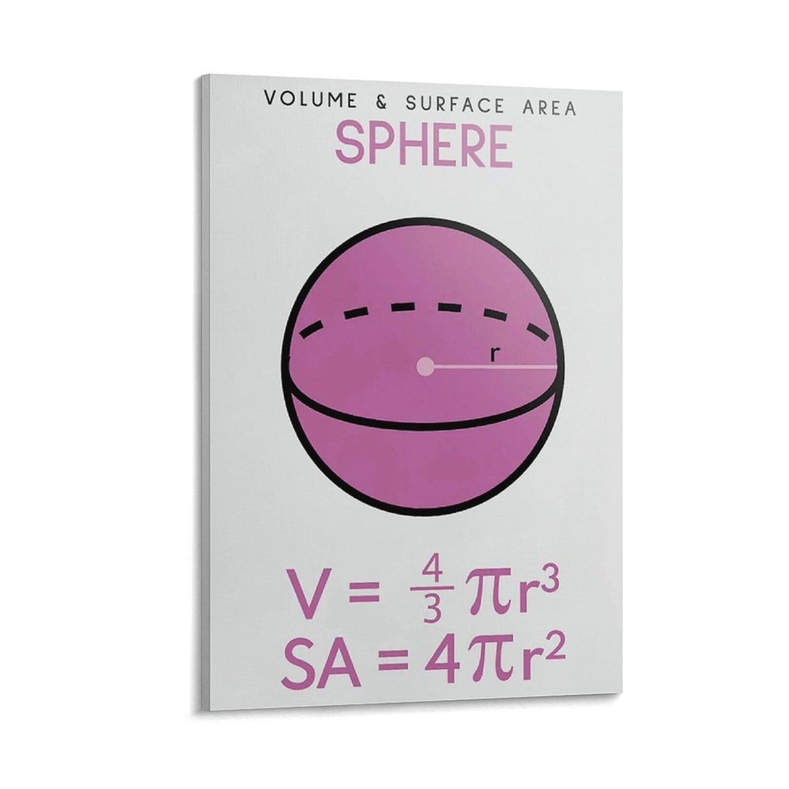 SPHERE VOLUME And SURFACE AREA Formulas Posters Geometry, 3D Shapes ...
