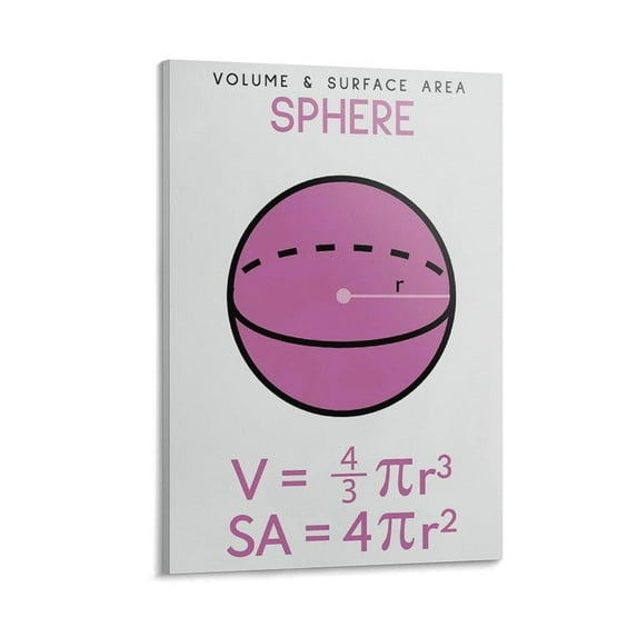 SPHERE VOLUME And SURFACE AREA Formulas Posters Geometry, 3D Shapes ...