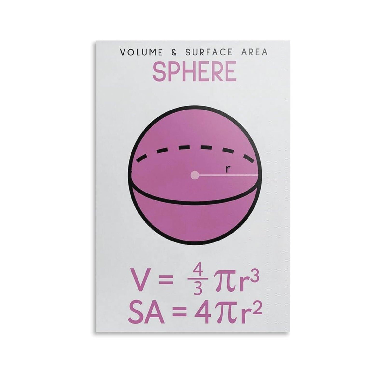 SPHERE VOLUME And SURFACE AREA Formulas Posters Geometry, 3D Shapes ...