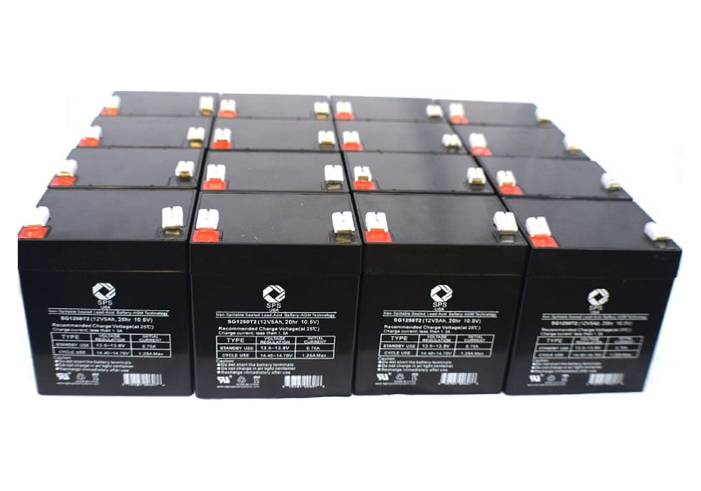 SPS Brand 12V 5 Ah Replacement Battery (SG1250T2) for PowerWare ...
