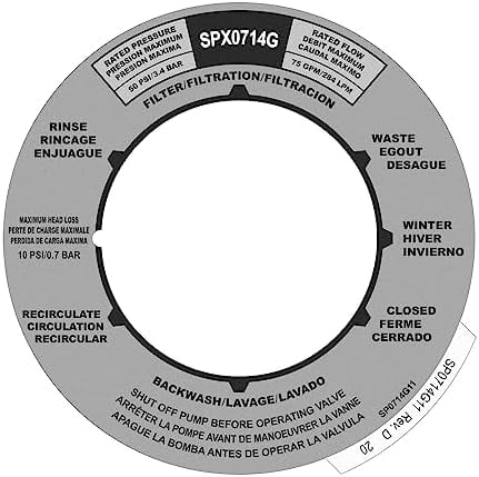 SPX0714G Sand Filter Valve Label Plate Sticker Replacement, for Hayward ...