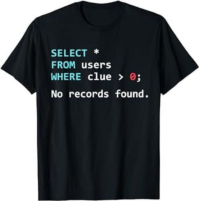 SQL Query Funny SQL Database Admin Programmer T-Shirt - Walmart.com SQL Query Funny SQL Database Admin Programmer T-Shirt - Walmart.com