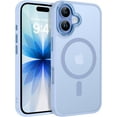 SRWEHG-Magnetic for iPhone 17 Case [Compatible with Mag-Safe ...