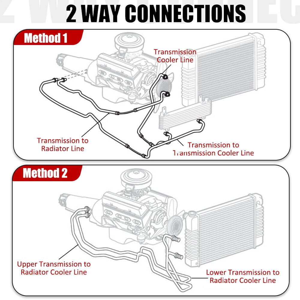 53 Chevy Transmission Cooler Lines Diagram