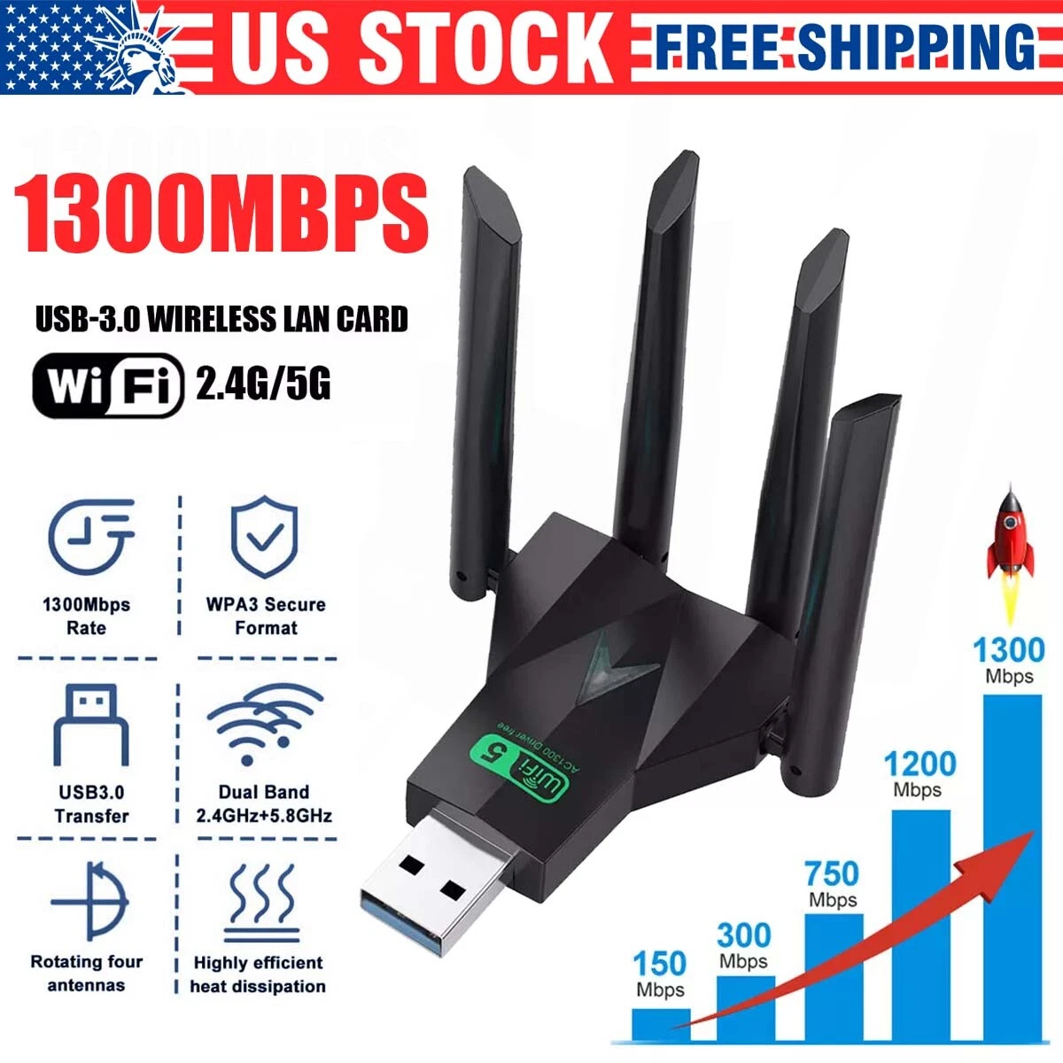 STAR- 1300Mbps 2.4G/5G Dual Band Wireless Usb 3.0 Wifi Adapter Network ...