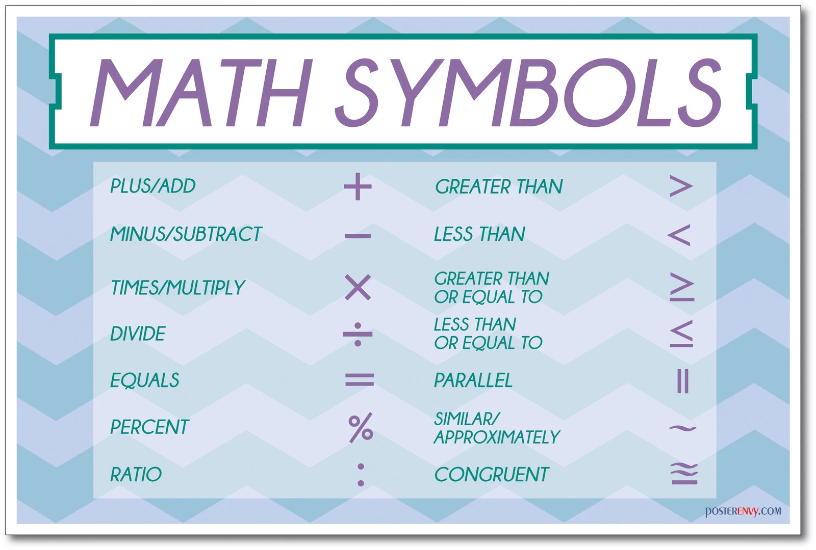 STARLIGHT- Math Symbols - New School Educational Classroom Mathematics ...