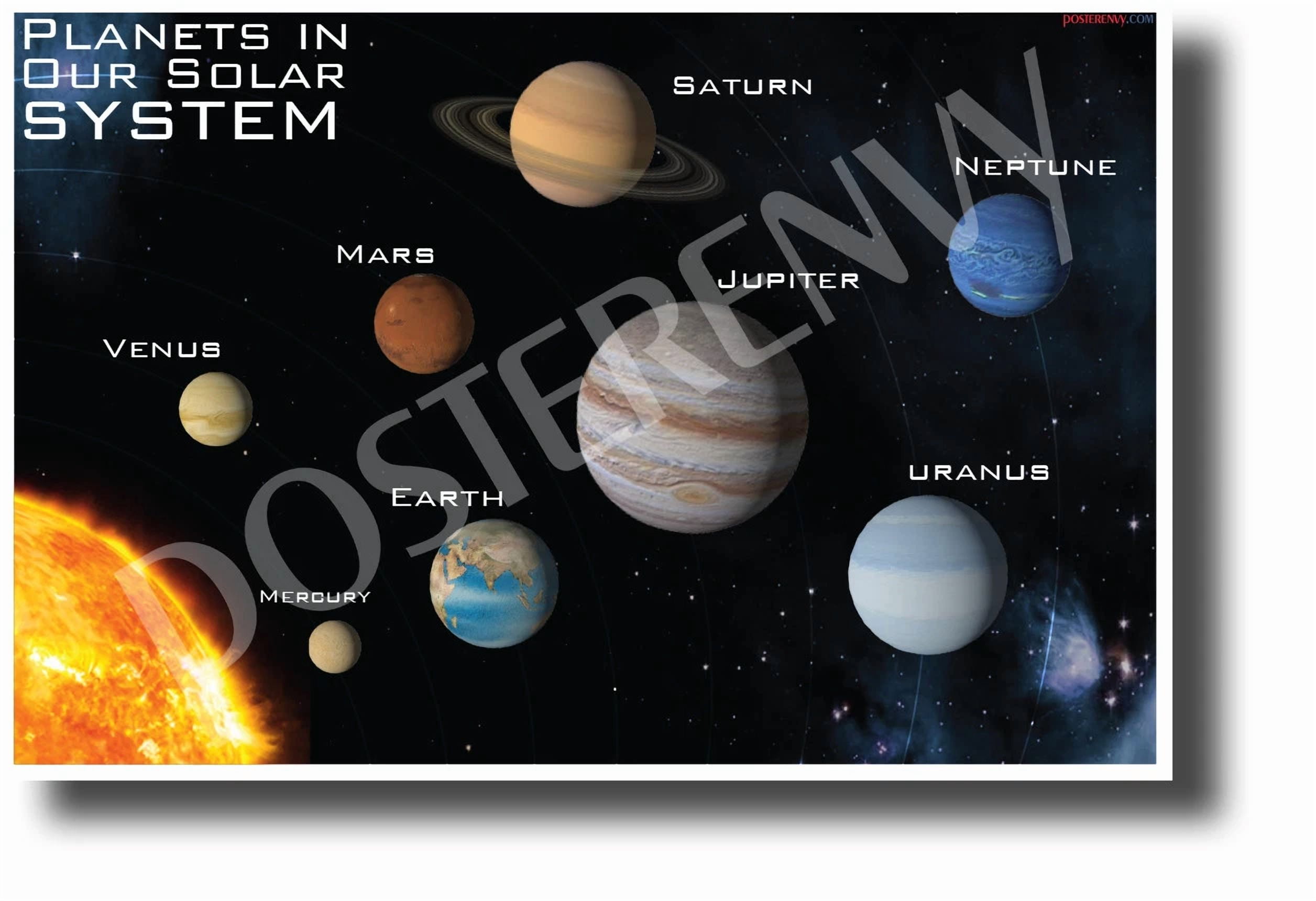 STARLIGHT- Planets In Our Solar System - New High School Classroom ...