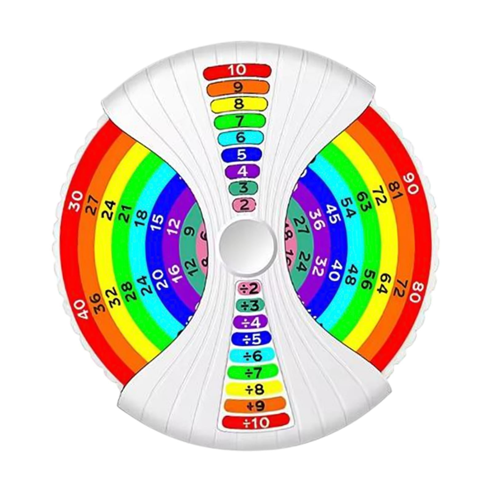 STARTIST Math Learning Tool Enhance Math Skills Digital Multiply ...
