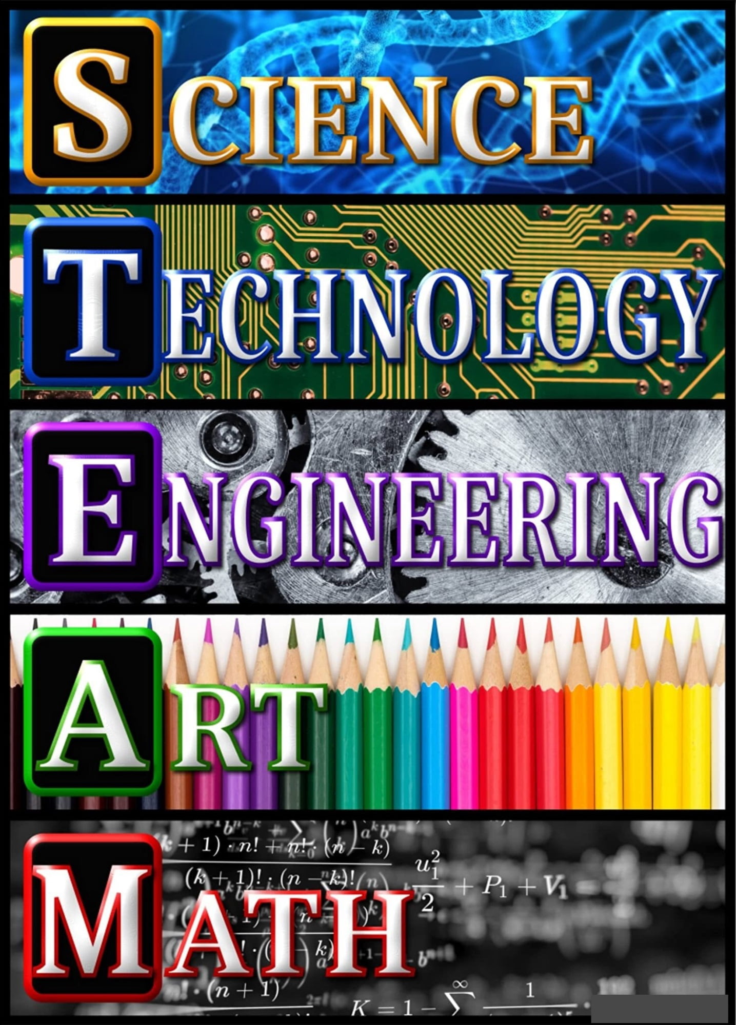 STEAM Posters for Classrooms Educational Charts, Classroom Decorations ...