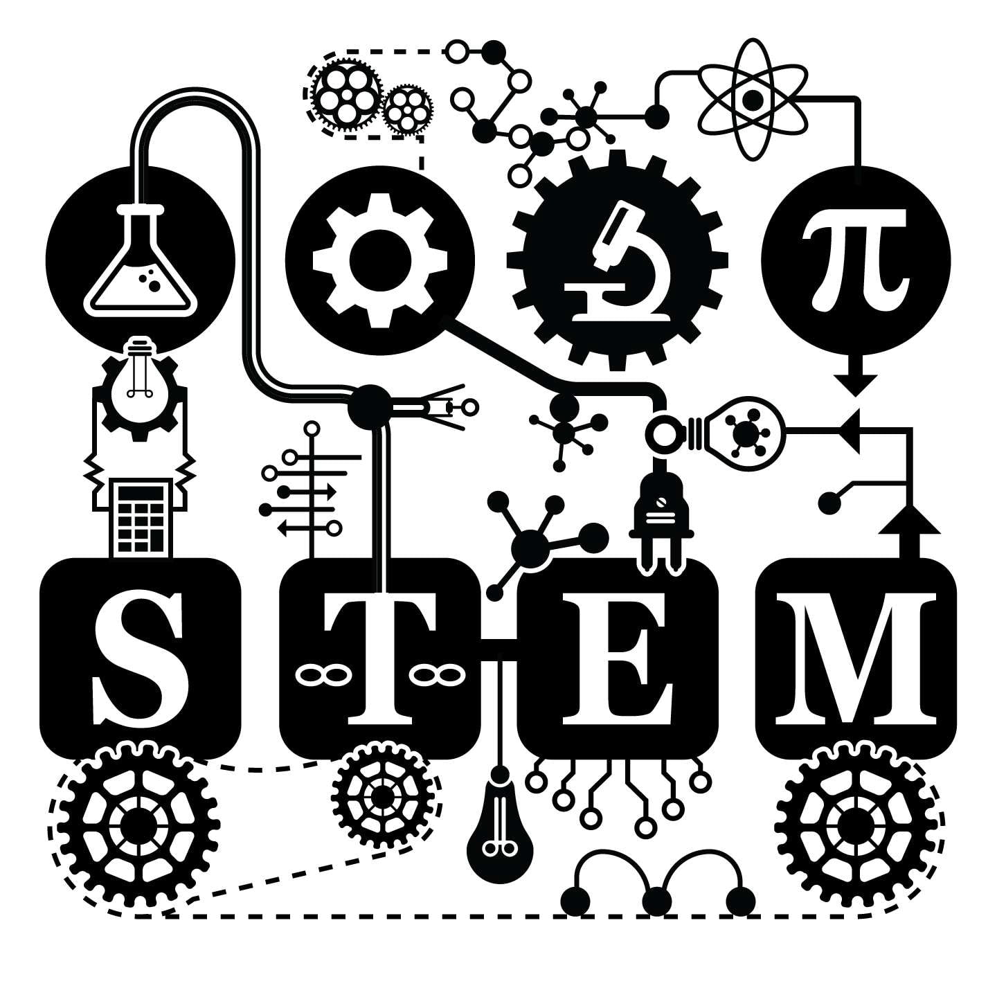 STEM Creative Artwork Banner for Classroom Vinyl Wall Decal - Science ...