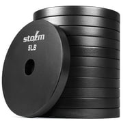 Boxing Plates