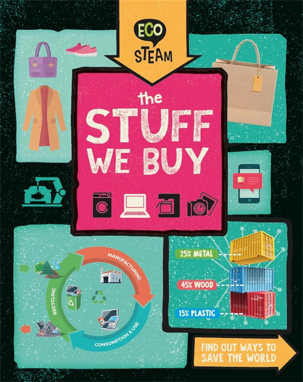 STUFF WE BUY - Walmart.com