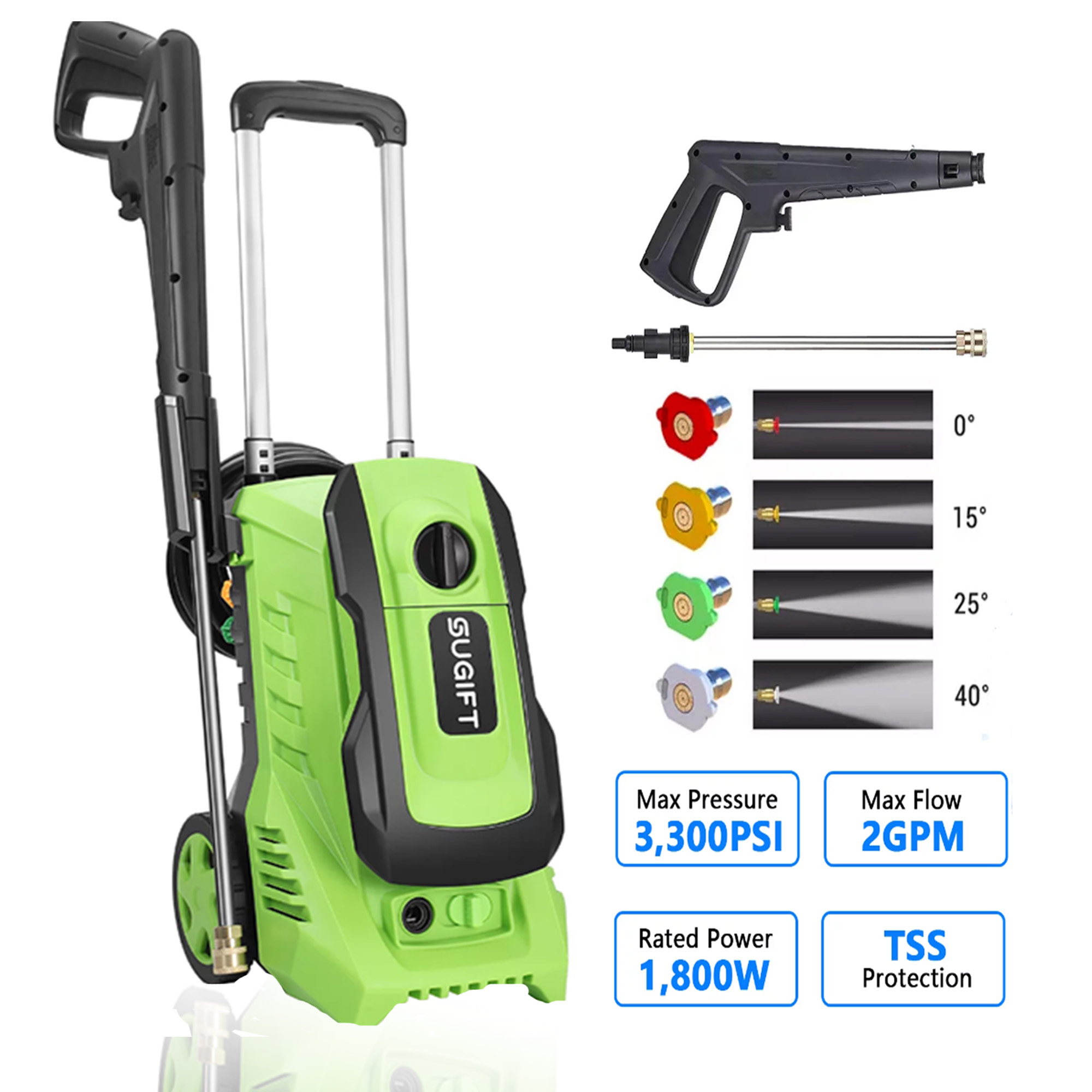 Pulsar PWE1801K 1800 PSI Electric Pressure Washer w/ Accessory Kit ...