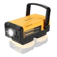 SUNBAT 150W Power Inverter for Dewalt 20V Battery, DC to AC 110V~120V ...