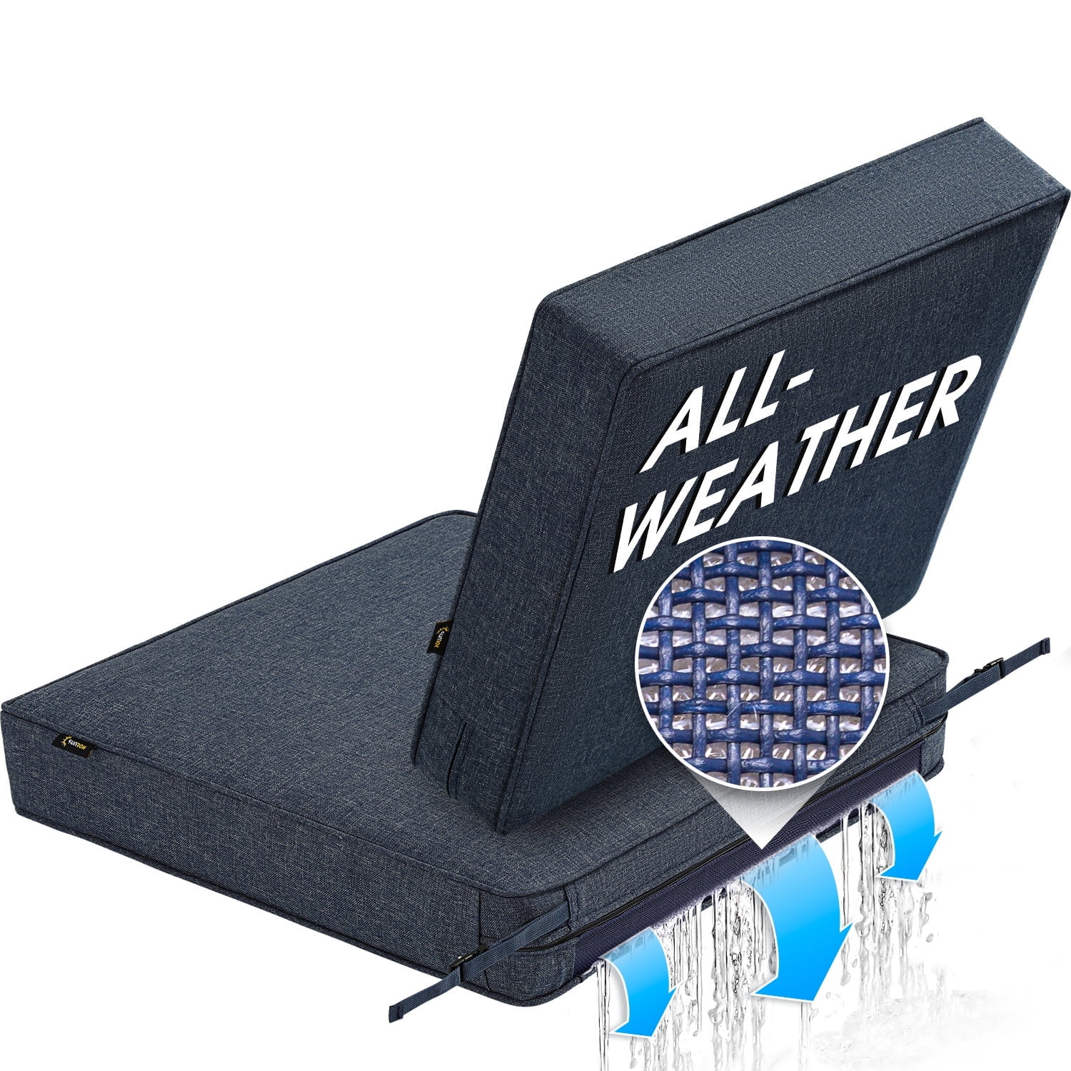 SUNROX All-Weather DryFast Foam Outdoor Patio Furniture Cushions ...