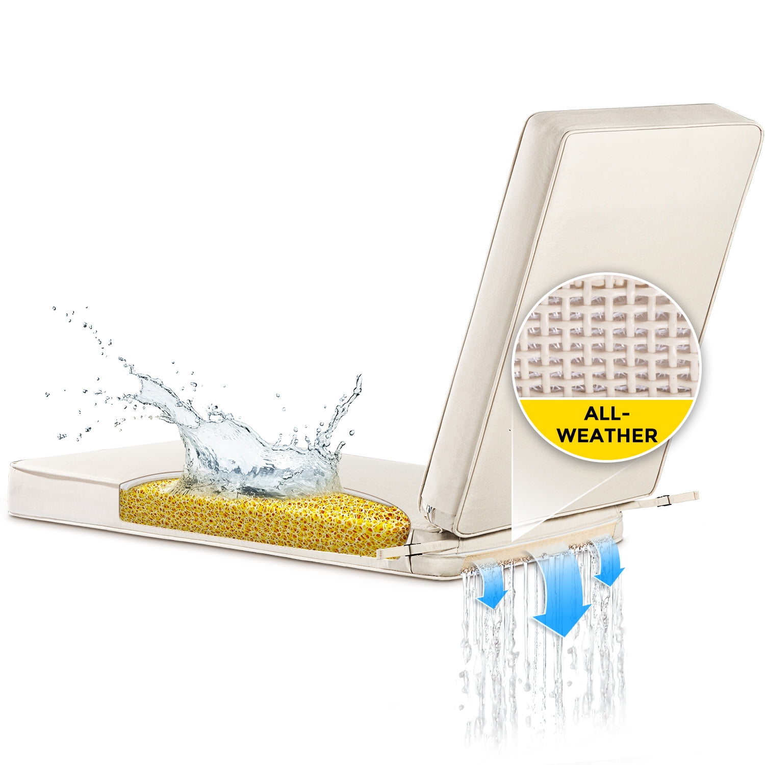 SUNROX DryFast Foam Chaise Lounge Cushions All-Weather Fade-Resistant ...