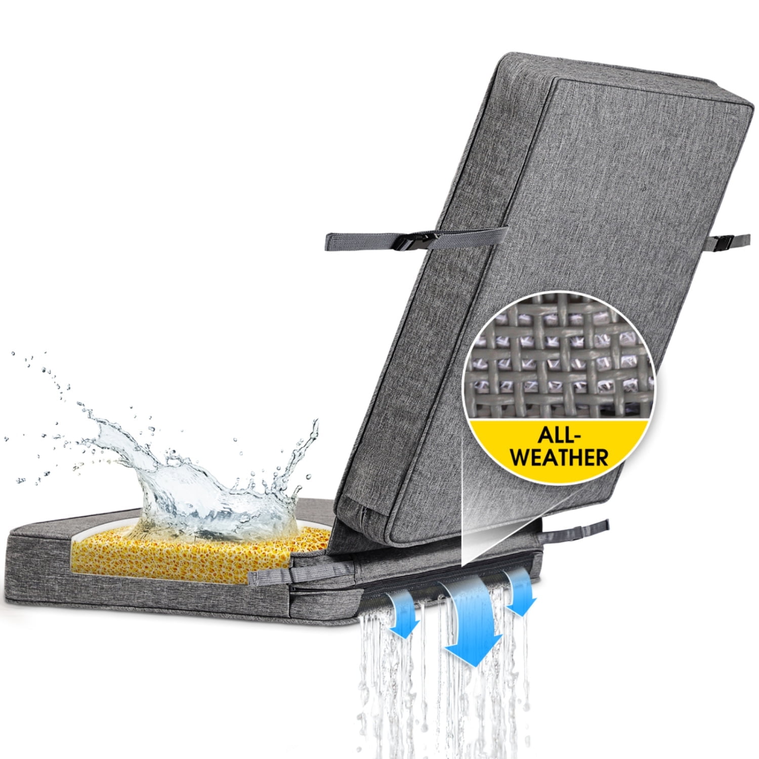 SUNROX FadeShield Water Resistant Deep Seat Cushion Set with DryMesh ...