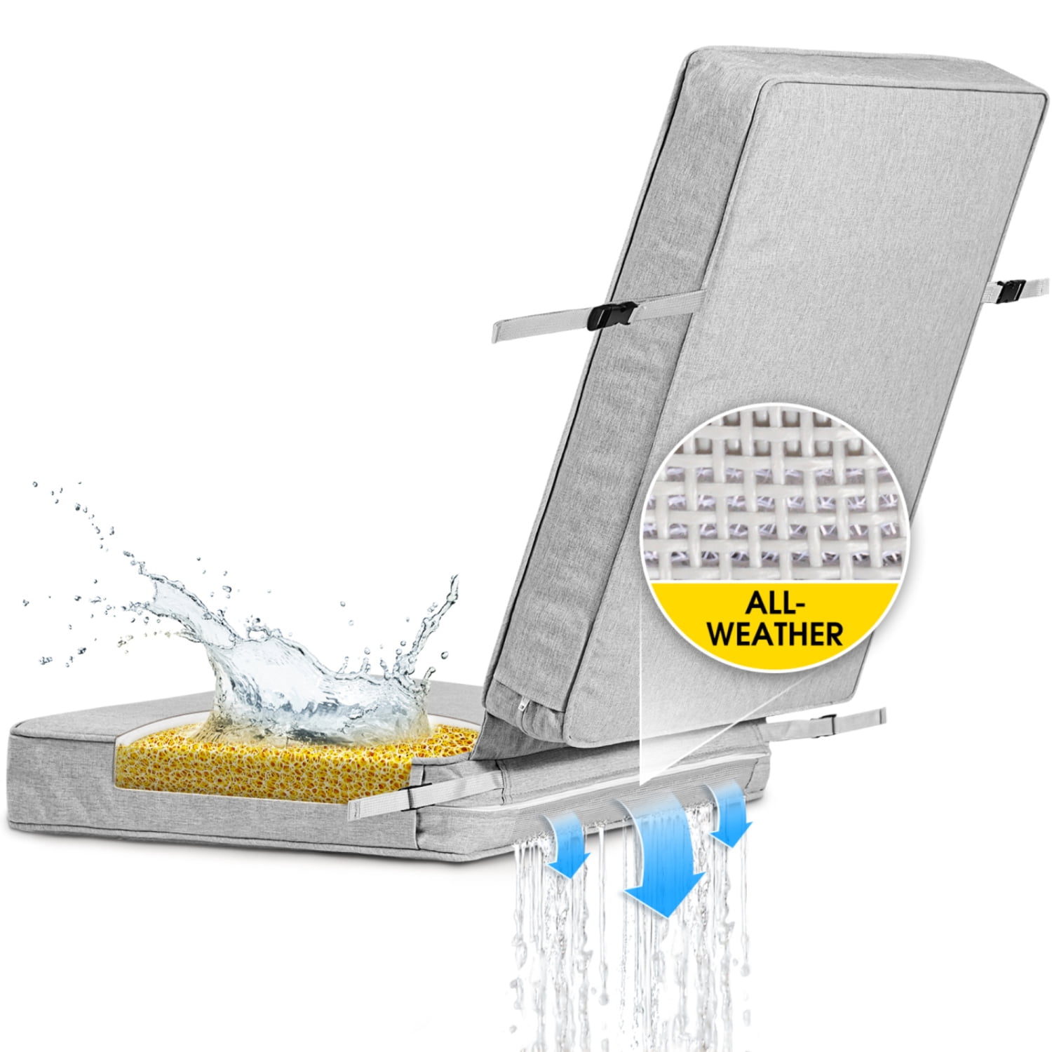 SUNROX FadeShield Water Resistant Deep Seat Cushion Set with DryMesh ...