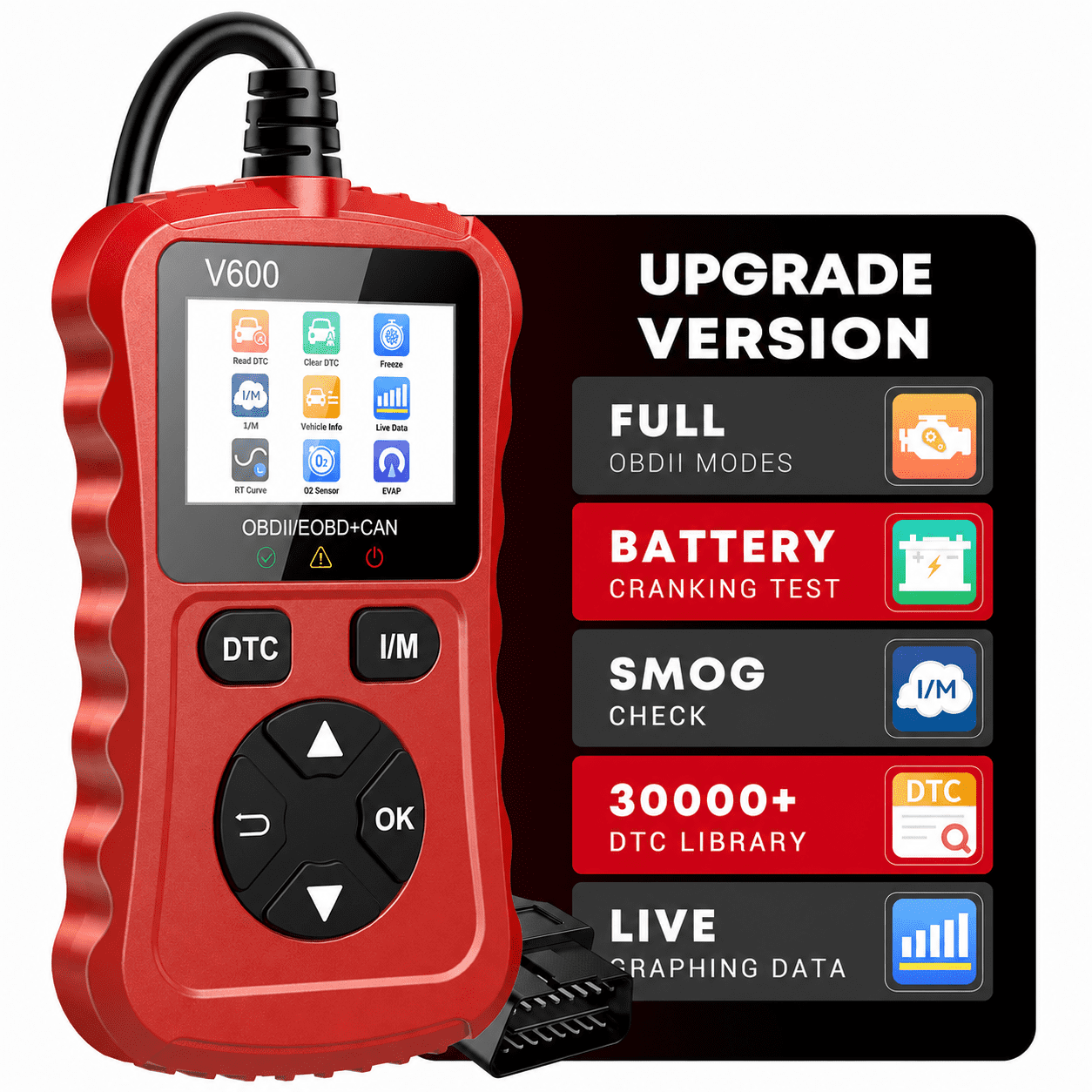 SURPUTS FIXD Bluetooth OBD2 Scanner & Car Code Reader for iPhone and ...