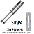 SUSPA® C16-02648 35-LB Limit Gas Spring/Prop/Strut/Shock Lift Support ...