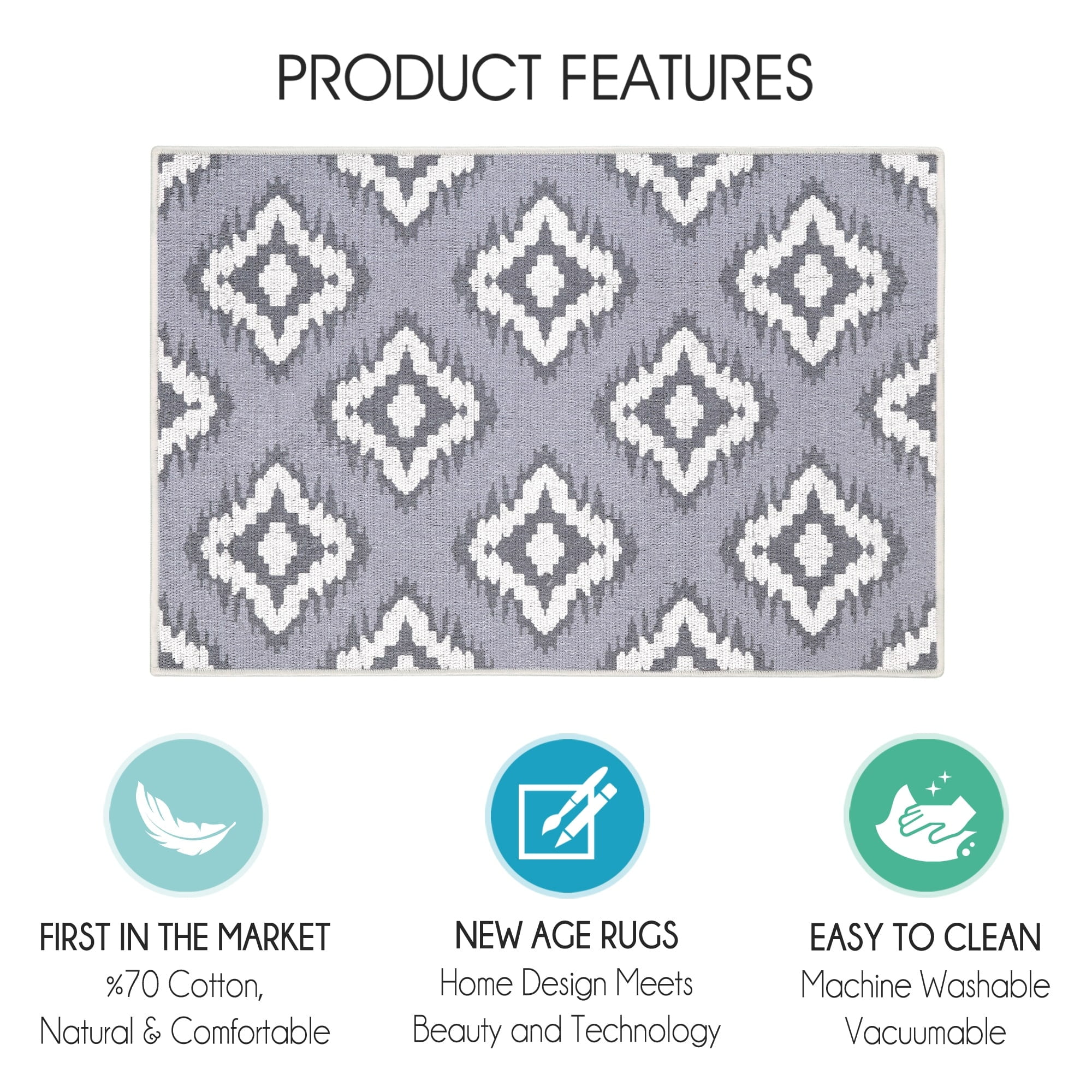 SUSSEXHOME Heavy Duty Ultra Thin Non Slip Washable Cotton Indoor Rug ...