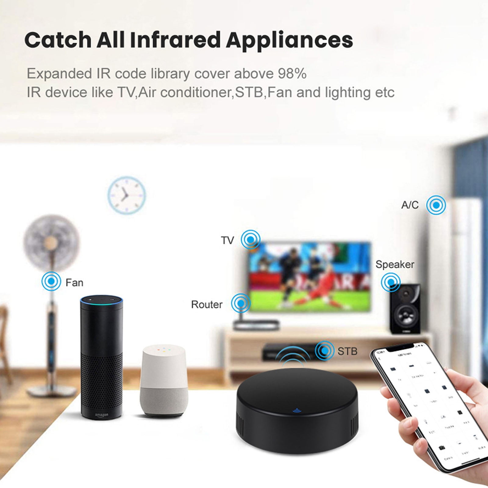 SUSUchens Smart Remote Control with Temperature Humidity Sensor Wide ...