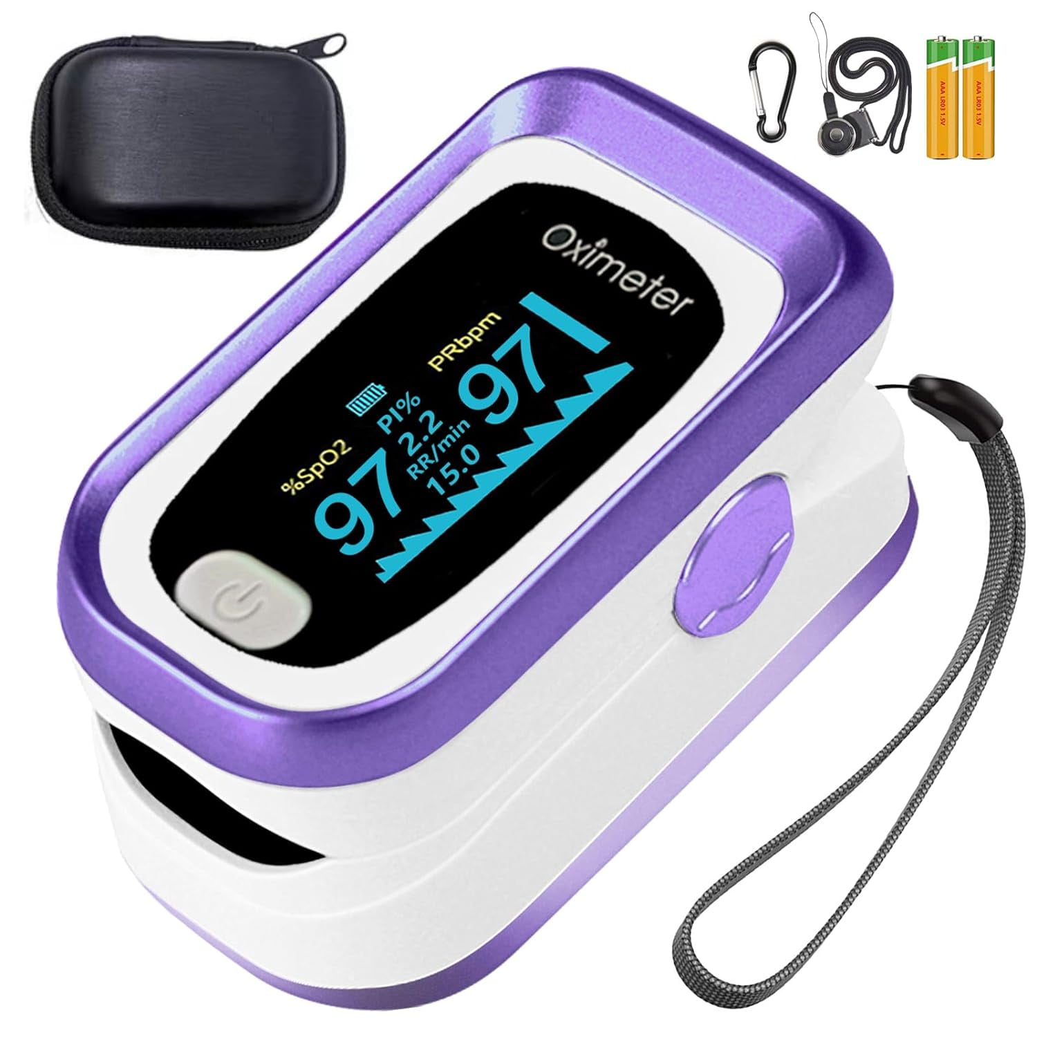 SUWU Fingertip Pulse Oximeter with Respiratory Counter, Alarm, Heart ...