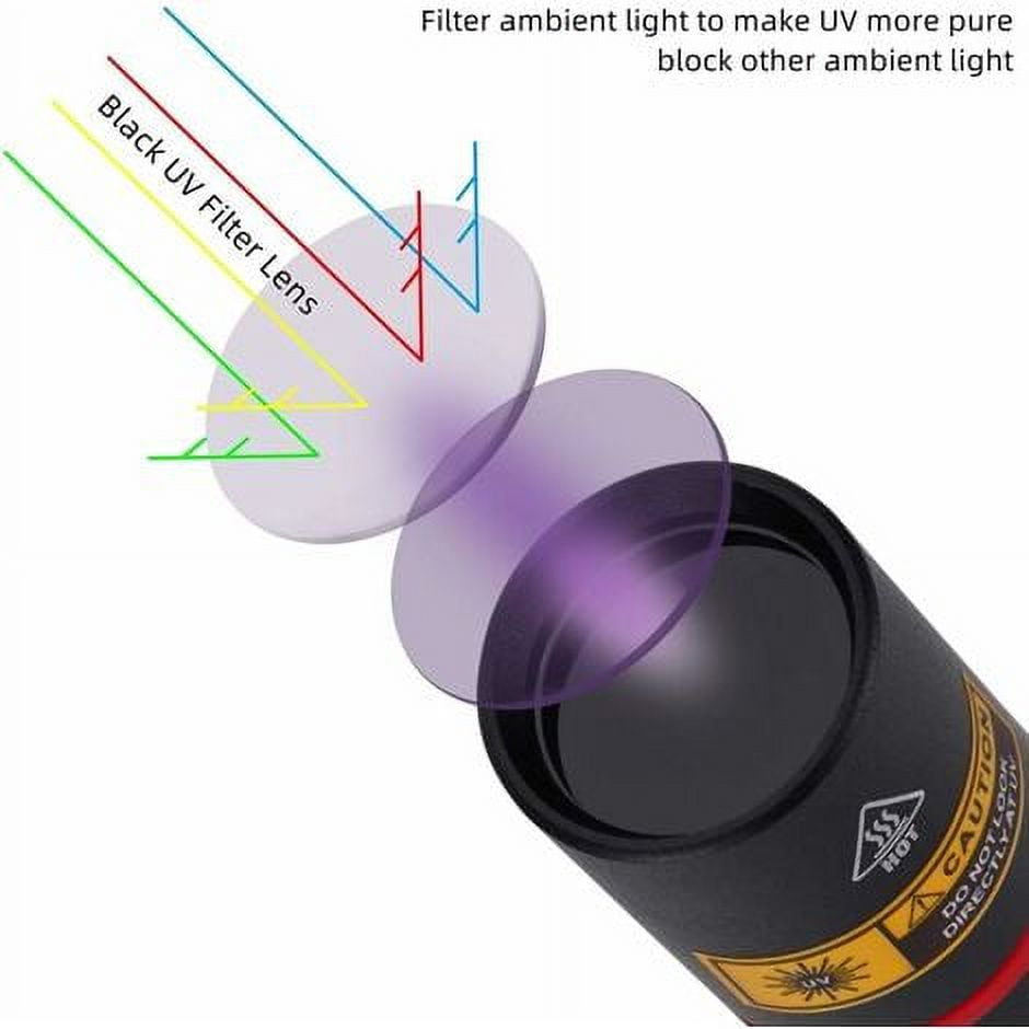 SV16 5W Powerful UV LED Torch 365nm USB Rechargeable for Painting ...