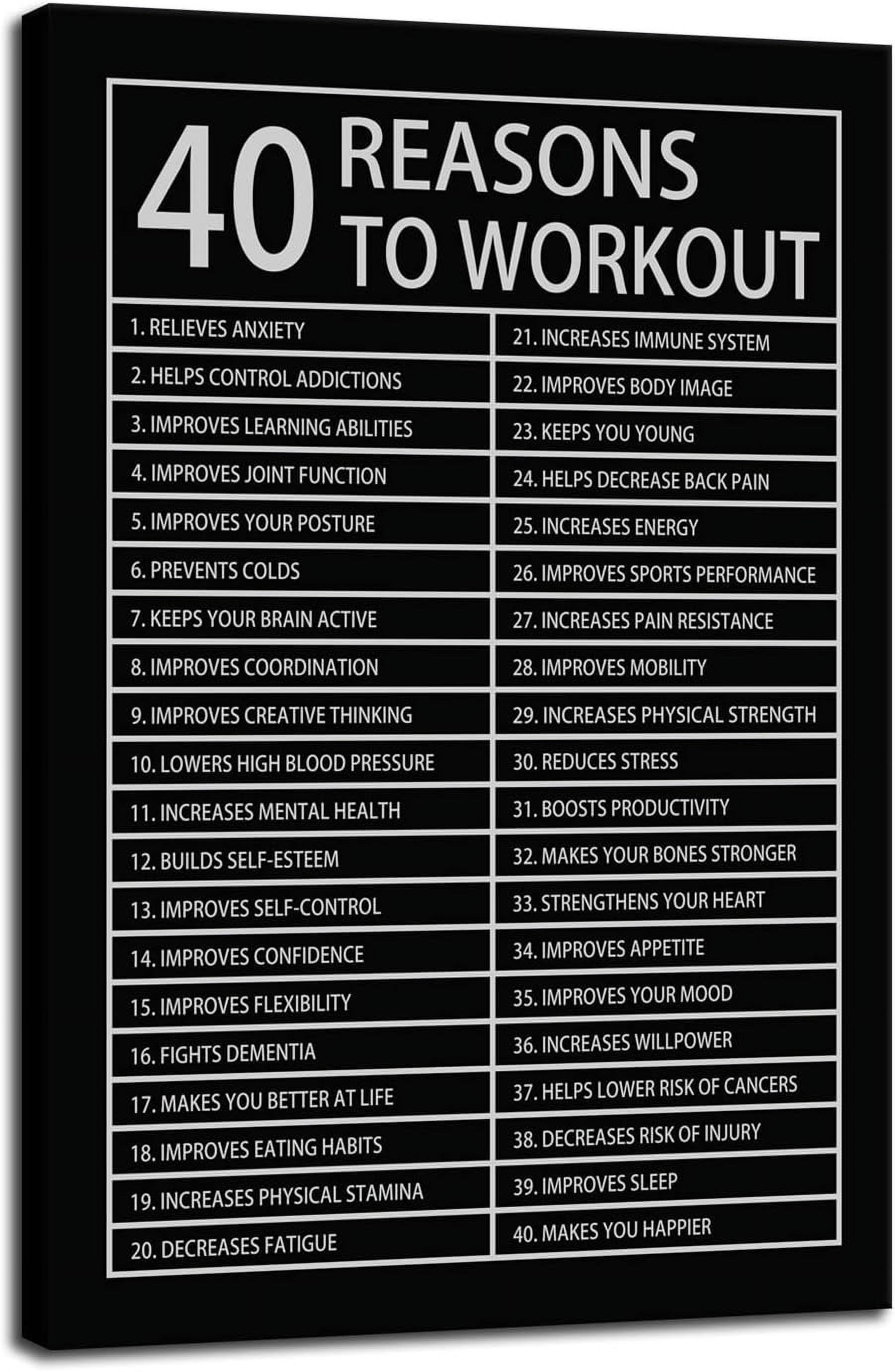SYDposter 40 Reasons to Workout Inspirational Canvas Painting ...