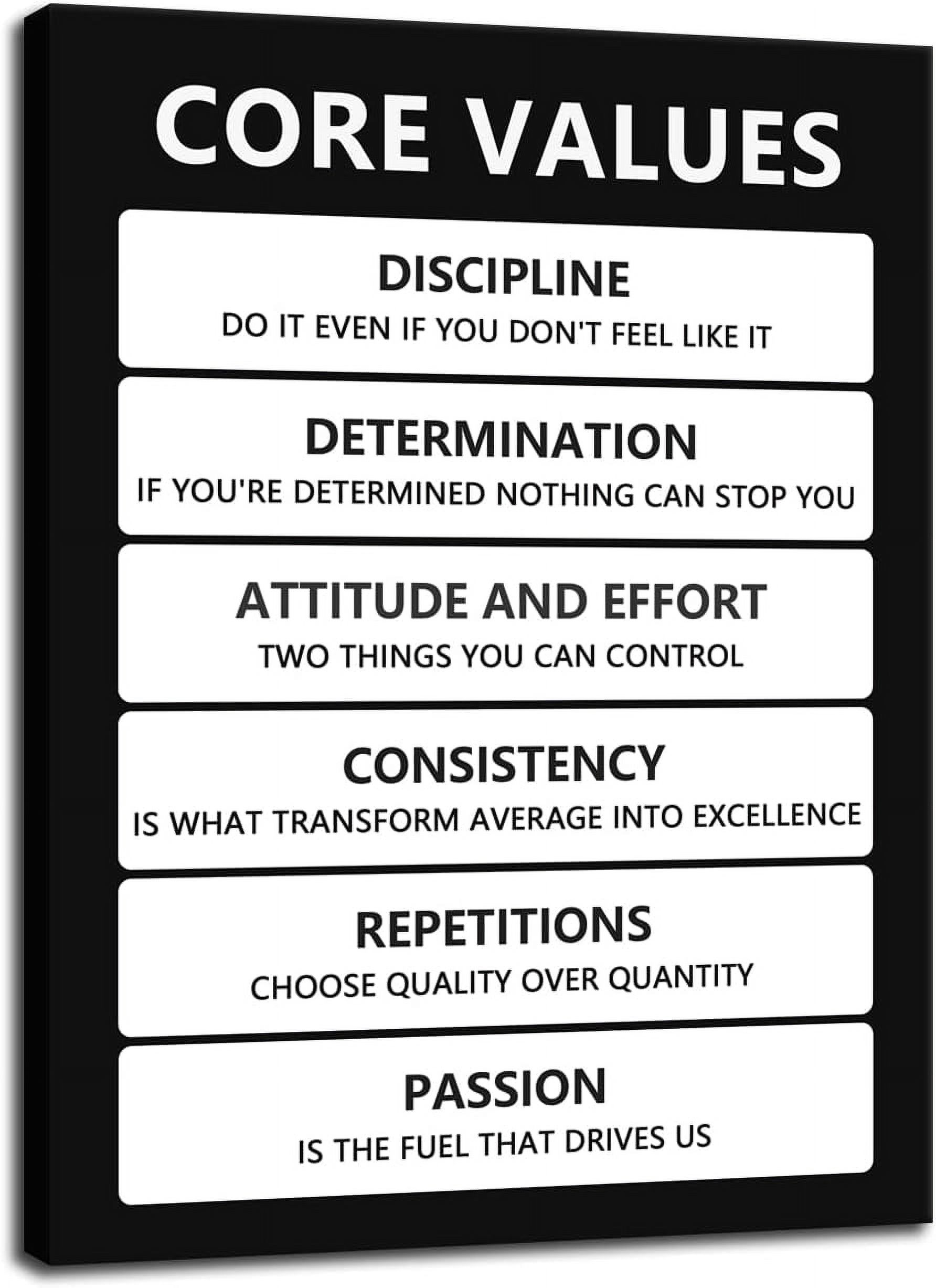 SYDposter Core Values Inspirational Poster Motivational Wall Art ...