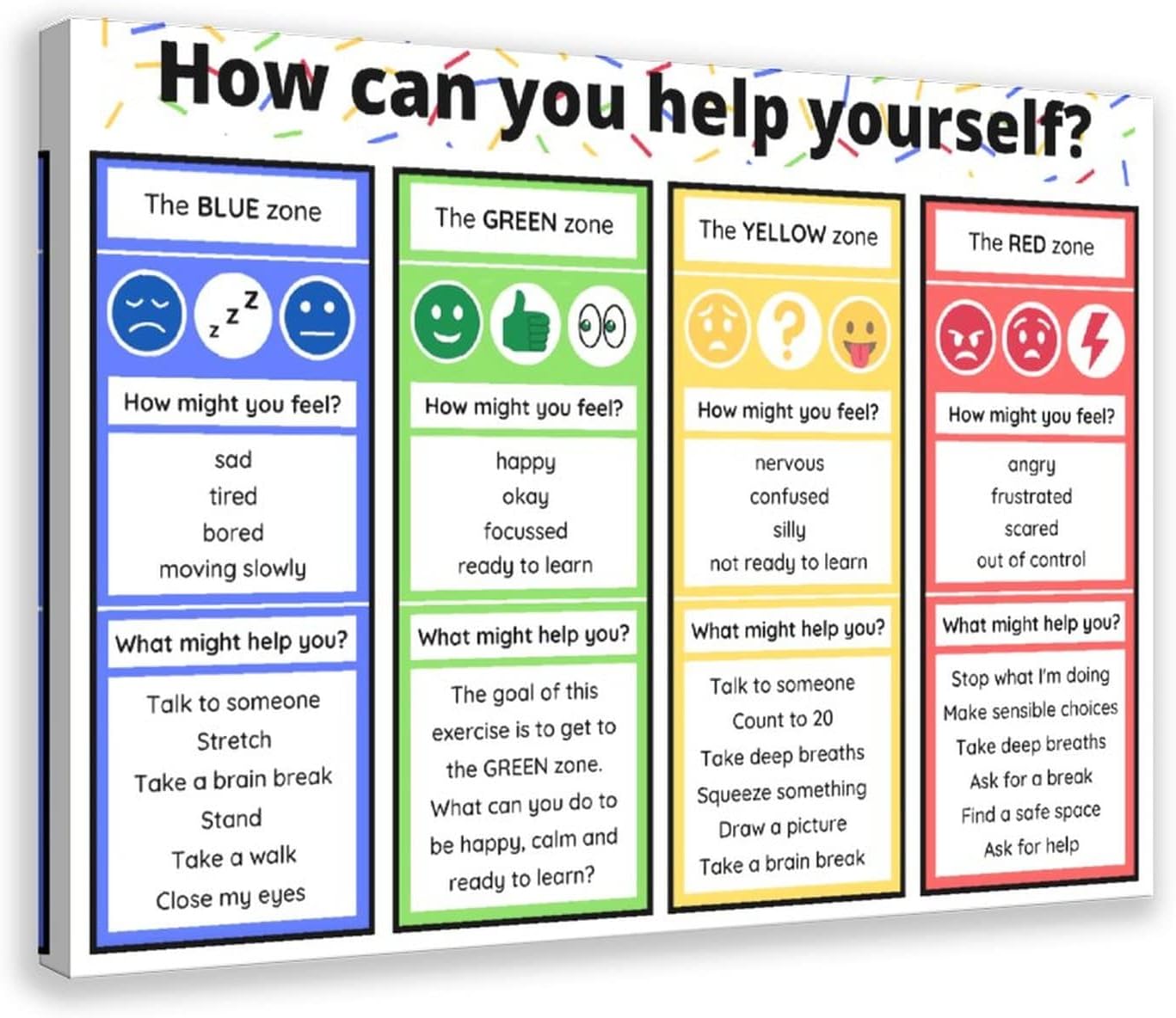 SYDposter Emotional Management Zones Of Regulation Educational Poster 2 ...