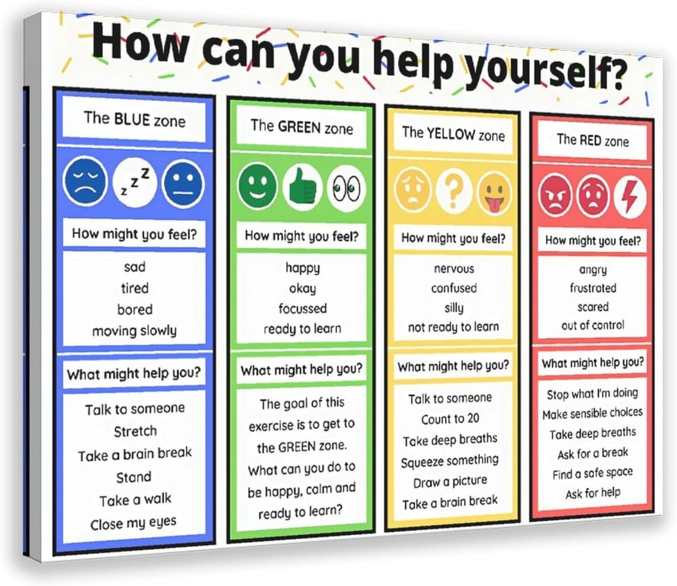 SYDposter Emotional Management Zones Of Regulation Educational Poster5 ...