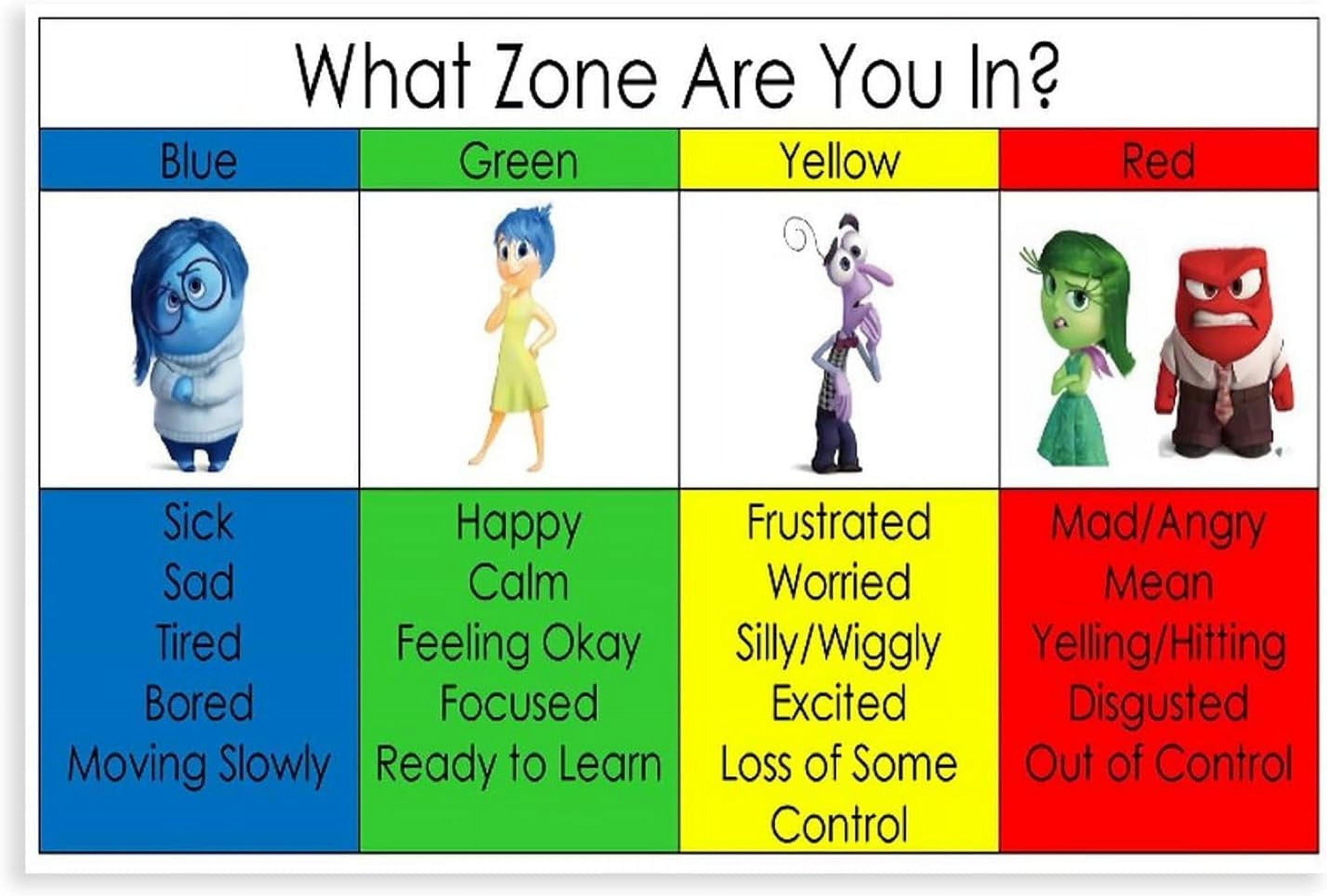 SYDposter Emotional Management Zones Of Regulation Educational Poster ...